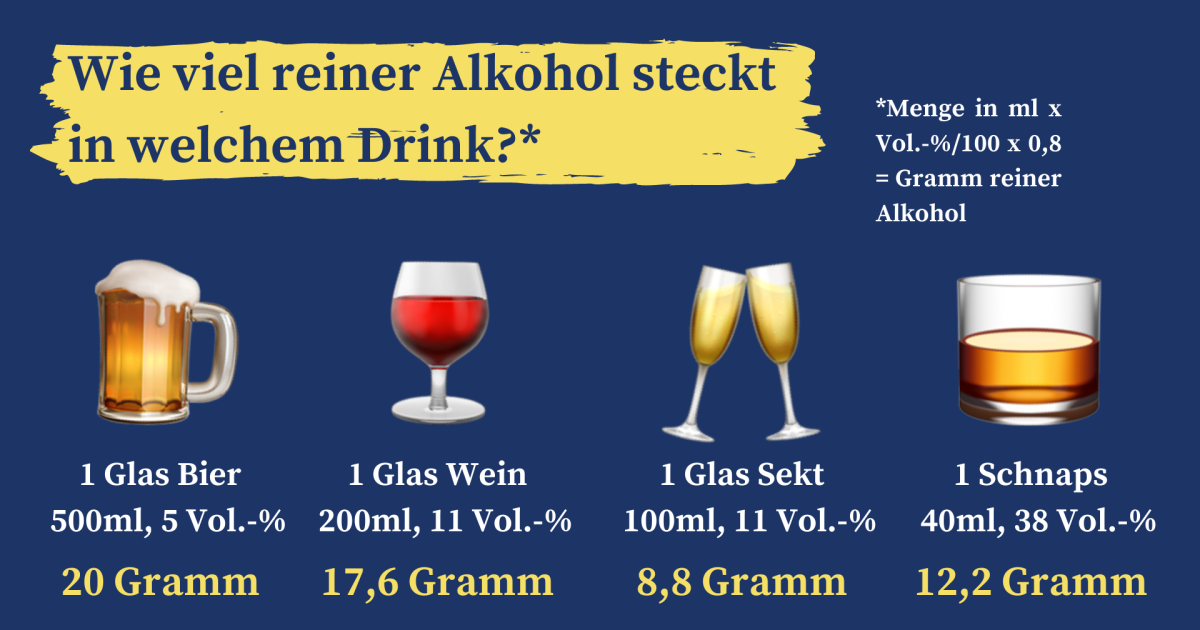 Alkoholpolitik Wer Will Kann Auch Treffpunkteuropa de